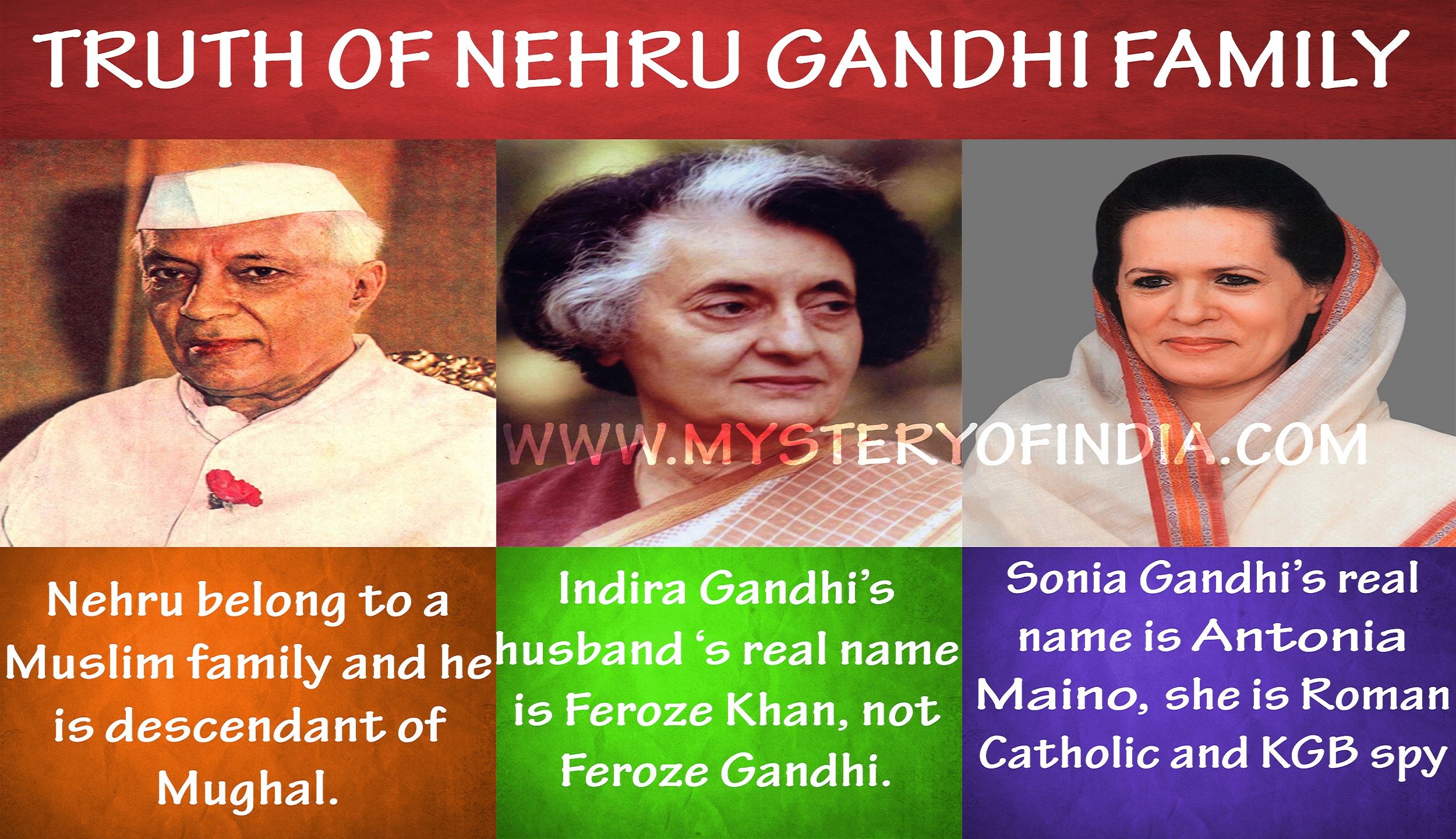 Motilal Nehru Family Tree
