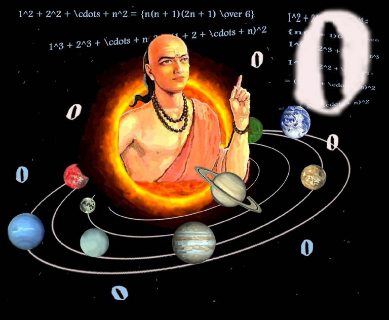 Ancient India's Inventions in Science and Technology